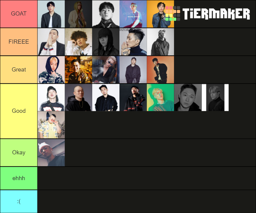Sojutalk Korean Rappers/Hip Hop Artists Tier List (Community Rankings ...
