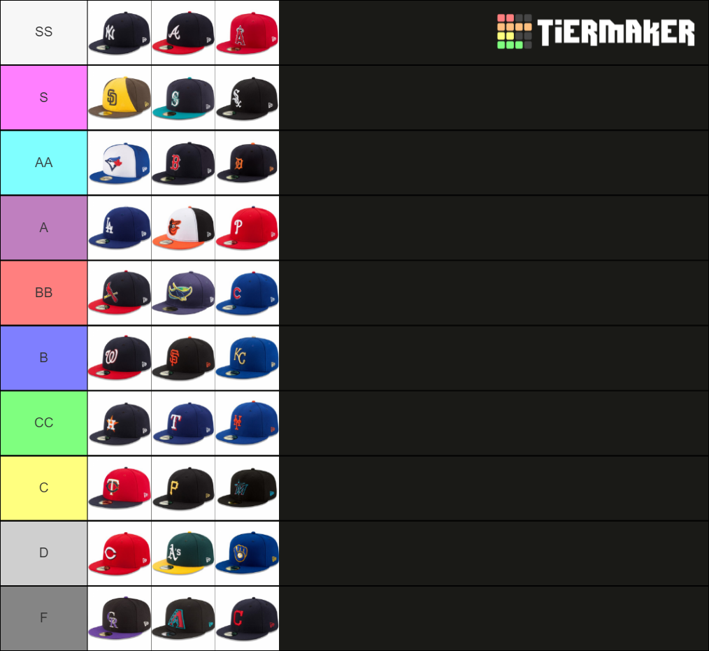 MLB Current Caps 2019 Tier List (Community Rankings) - TierMaker