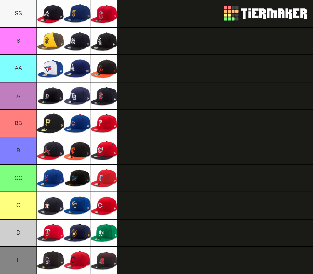 MLB Current Caps 2019 Tier List (Community Rankings) - TierMaker