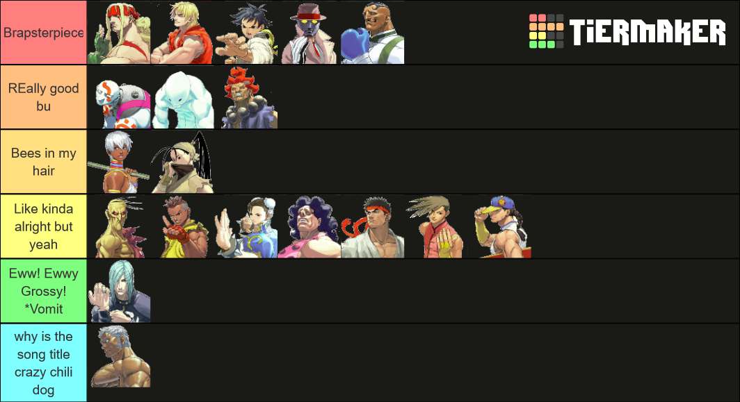 Street Fighter 3: 3rd Strike Tier List (Community Rankings) - TierMaker
