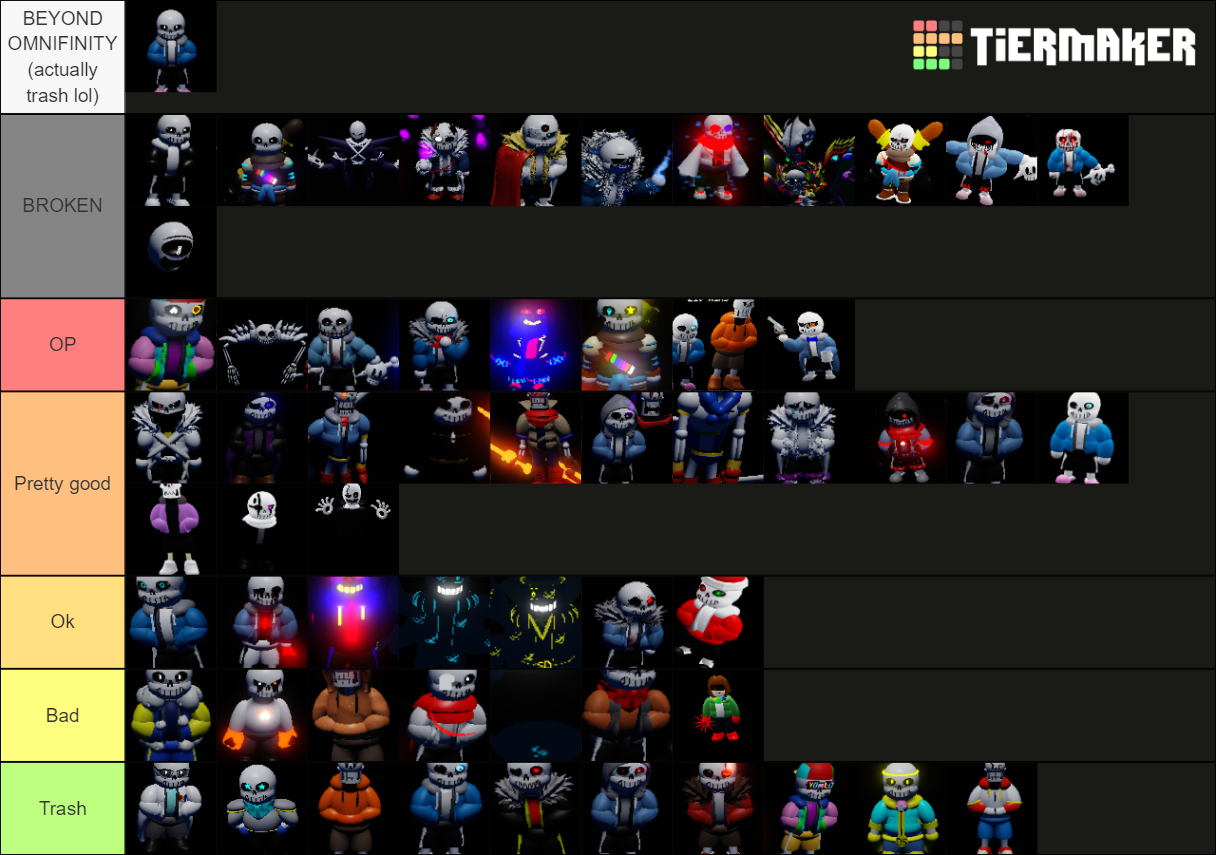 Undertale Judgement Day tierlist Tier List (Community Rankings) - TierMaker