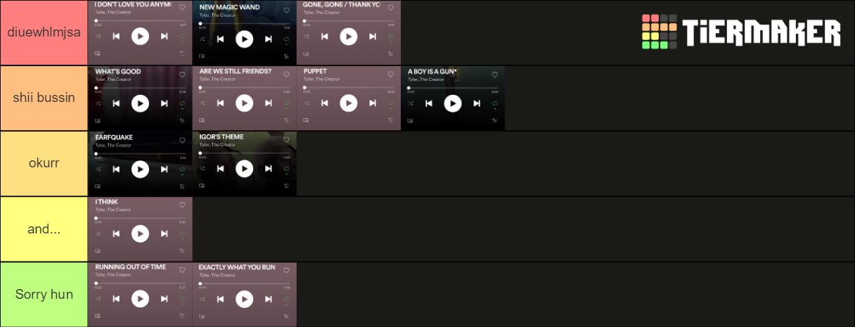Tyler, The Creator Igor Songs Ranked Tier List (Community Rankings ...