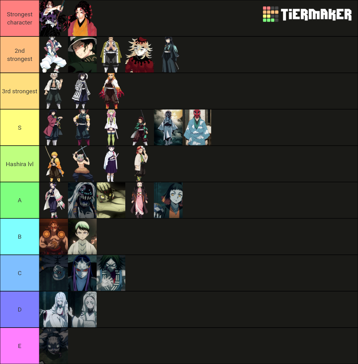 Demon slayer characters by strength Tier List (Community Rankings ...