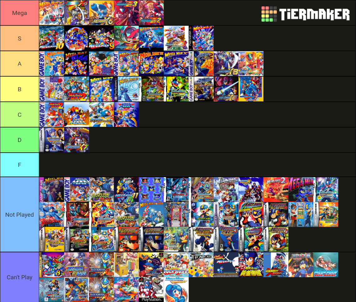 Ultimate Mega Man Tier List (Community Rankings) - TierMaker