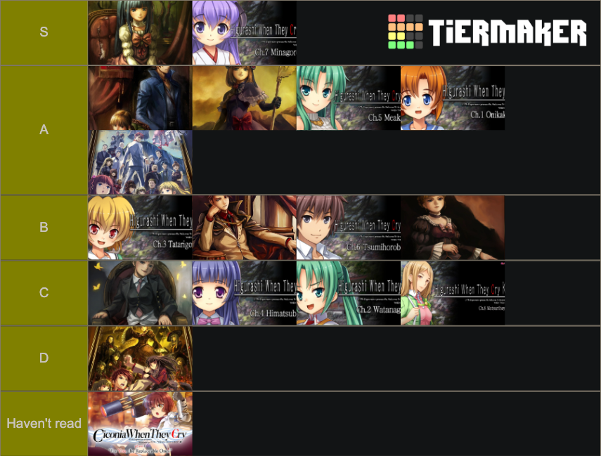 When They Cry Episode Tier List (Community Rankings) - TierMaker