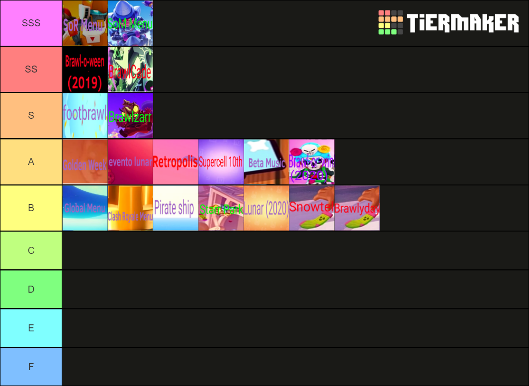 Brawl Stars menu music Tier List (Community Rankings) - TierMaker
