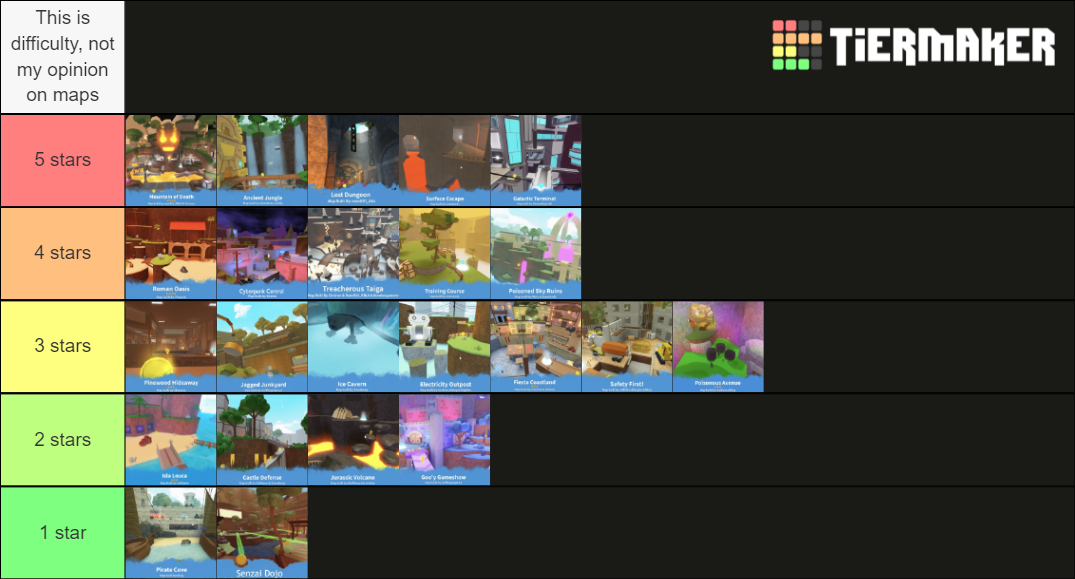 Roblox Deathrun All Maps [Unofficial and Official] Tier List (Community ...