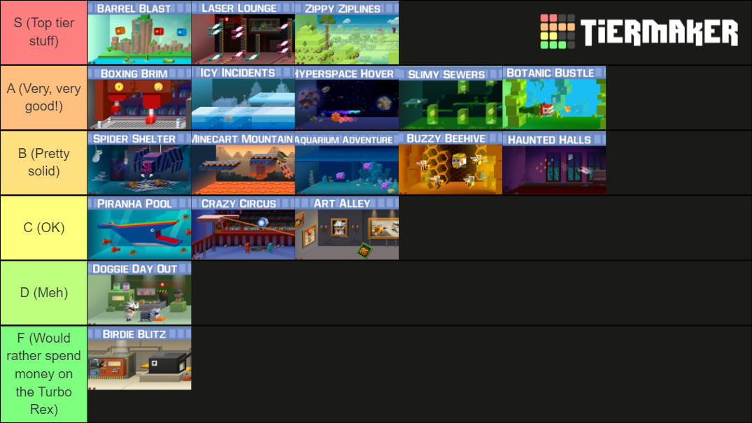 Rooms of Doom all rooms Tier List (Community Rankings) - TierMaker