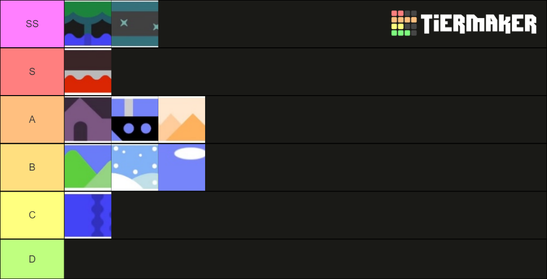 Super Mario Maker 2 Level Themes Tier List (Community Rankings) - TierMaker
