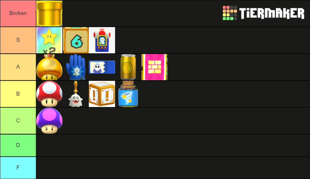 Super Mario Party items Tier List (Community Rankings) - TierMaker Super Mario Party items Tier List (Community Rankings) - TierMaker