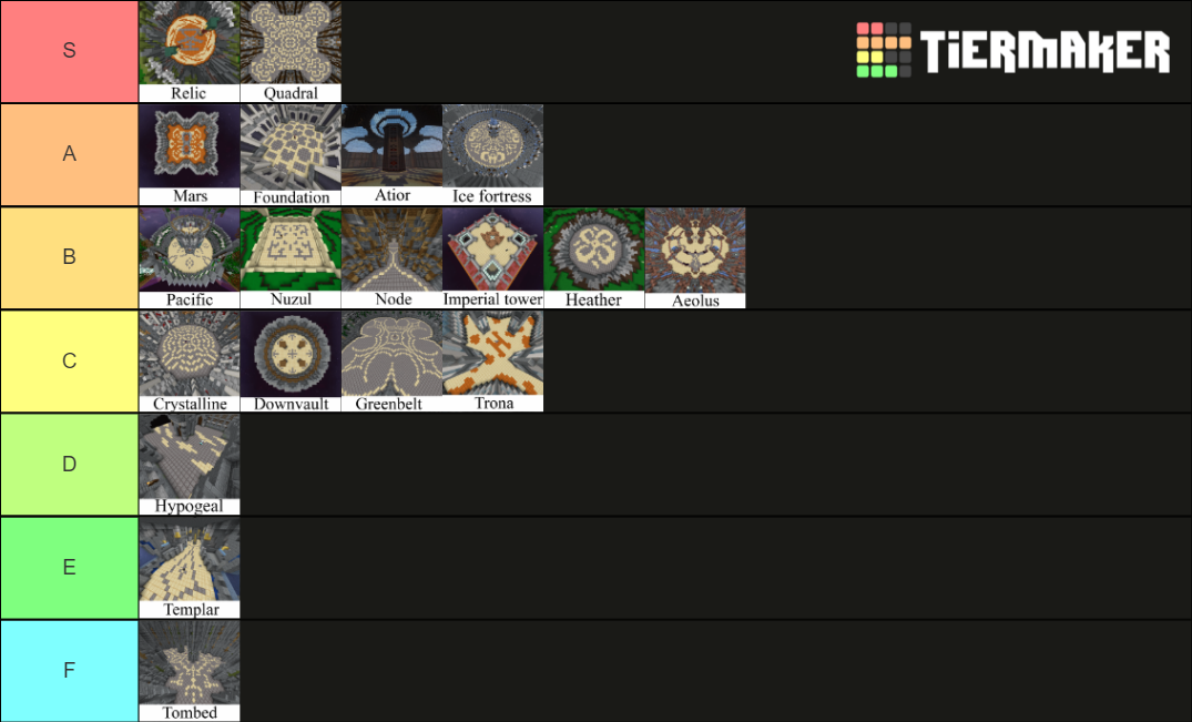 TNT run maps Tier List (Community Rankings) - TierMaker