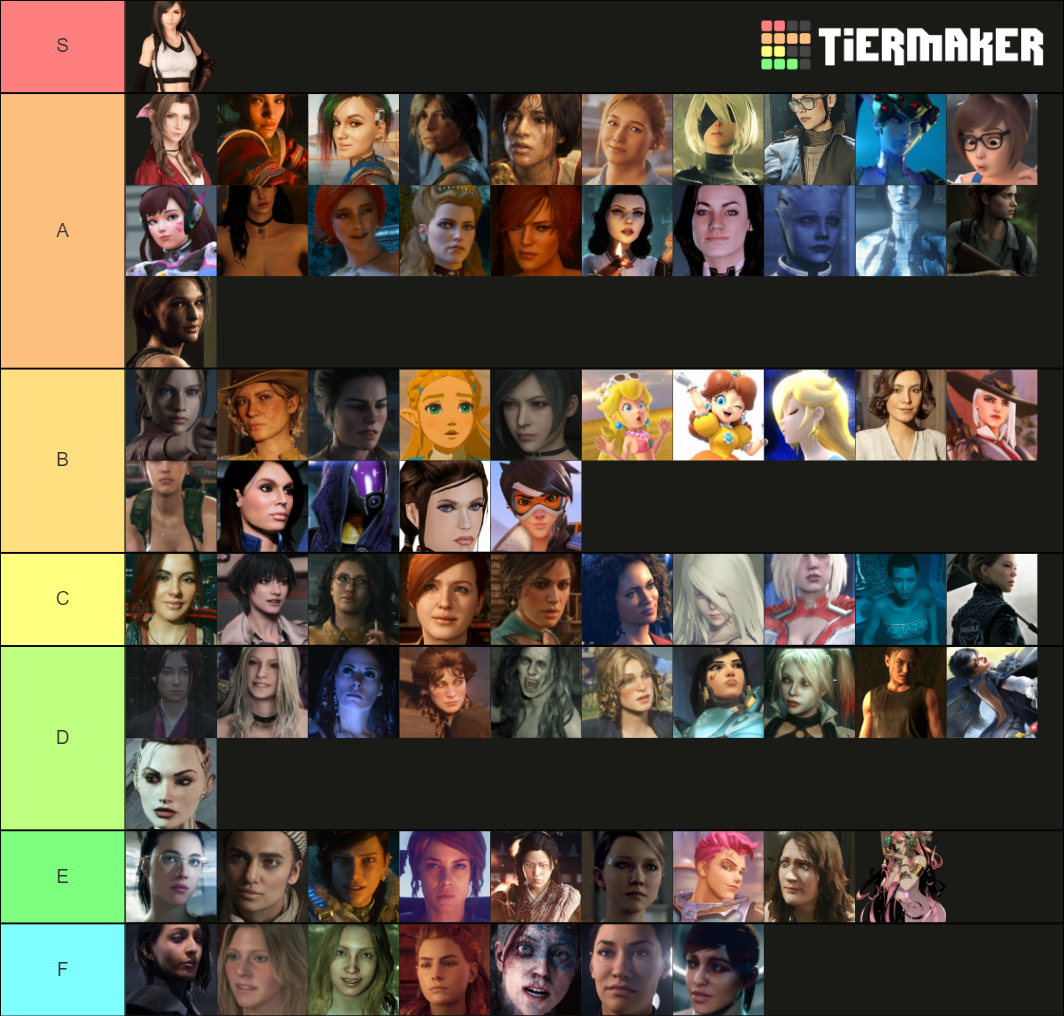 Definitive Ranking of Video Game Queens Tier List (Community Rankings ...
