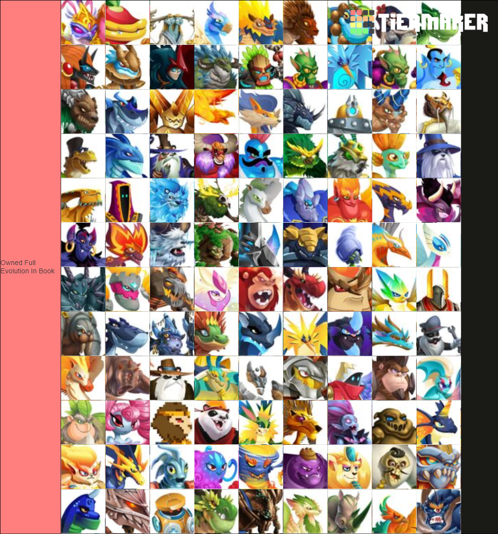 Monster Legends 913+ Tier List (Community Rankings) - TierMaker