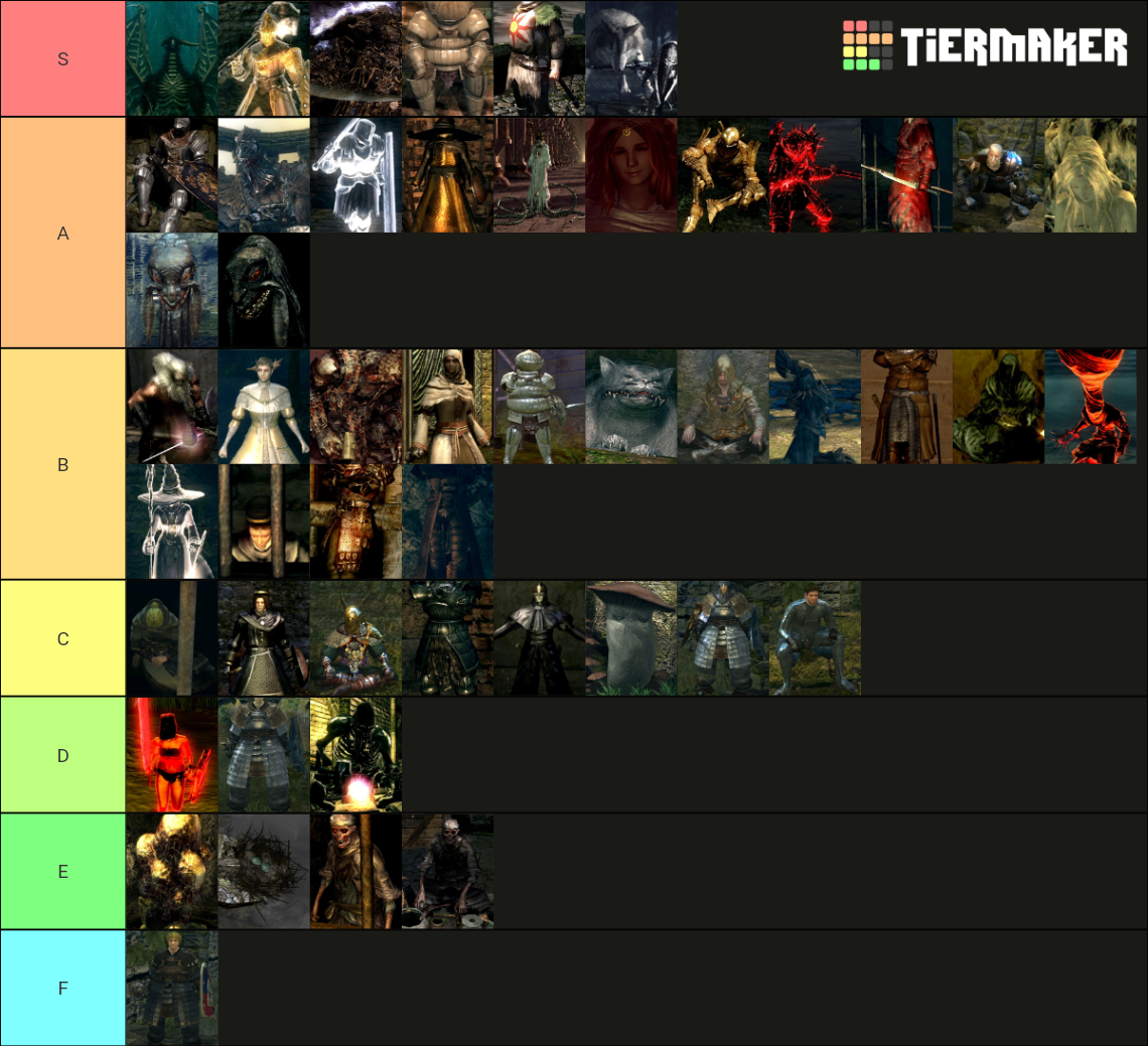 Dark Souls 1 NPCs Tier List (Community Rankings) - TierMaker