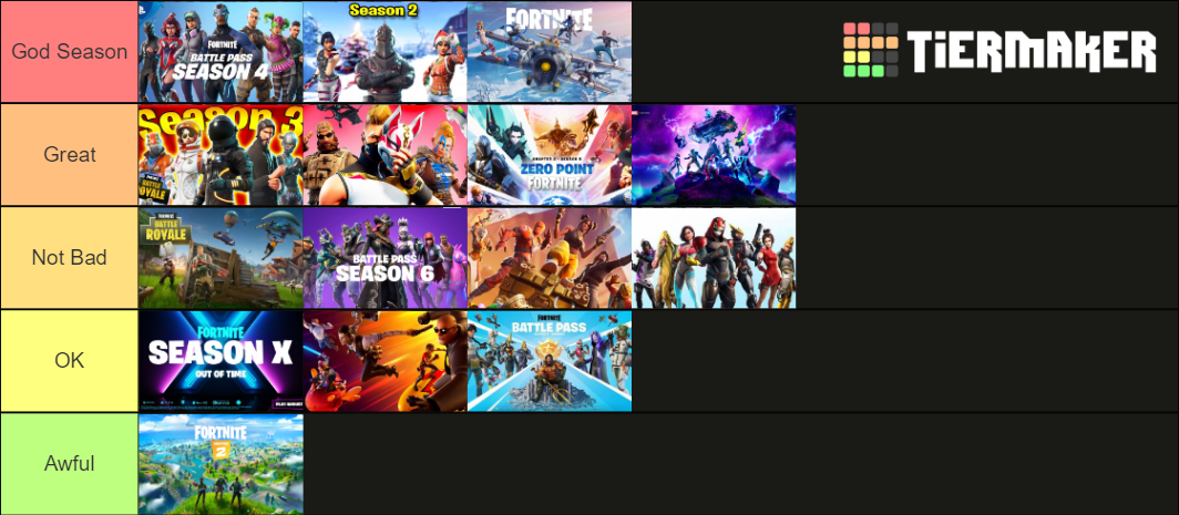 Fortnite Seasons Tier List (Community Rankings) - TierMaker