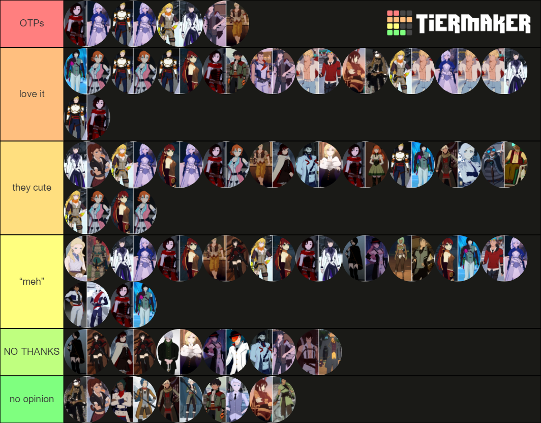 Rwby Ships (volume 7) Tier List (Community Rankings) - TierMaker