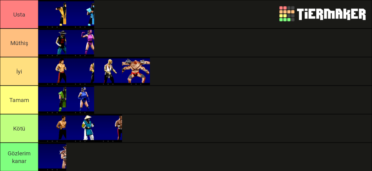 Mortal Kombat 2 Tier List (Community Rankings) - TierMaker