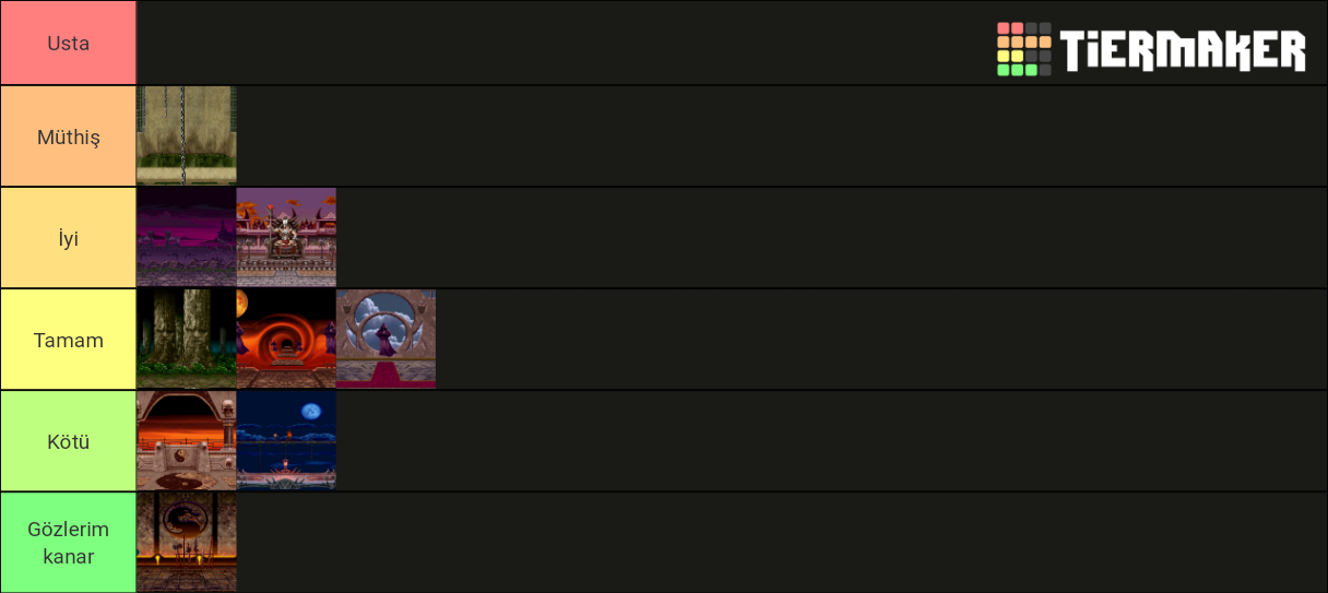 Mortal Kombat 2 Arenas 2 Tier List (Community Rankings) - TierMaker