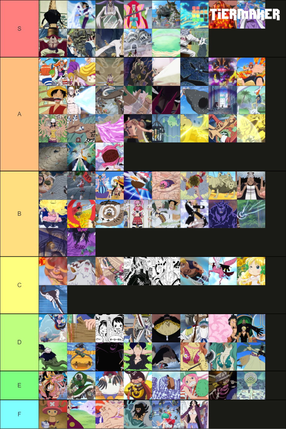 One Piece Canon Devil Fruit Tier List (Community Rankings) - TierMaker