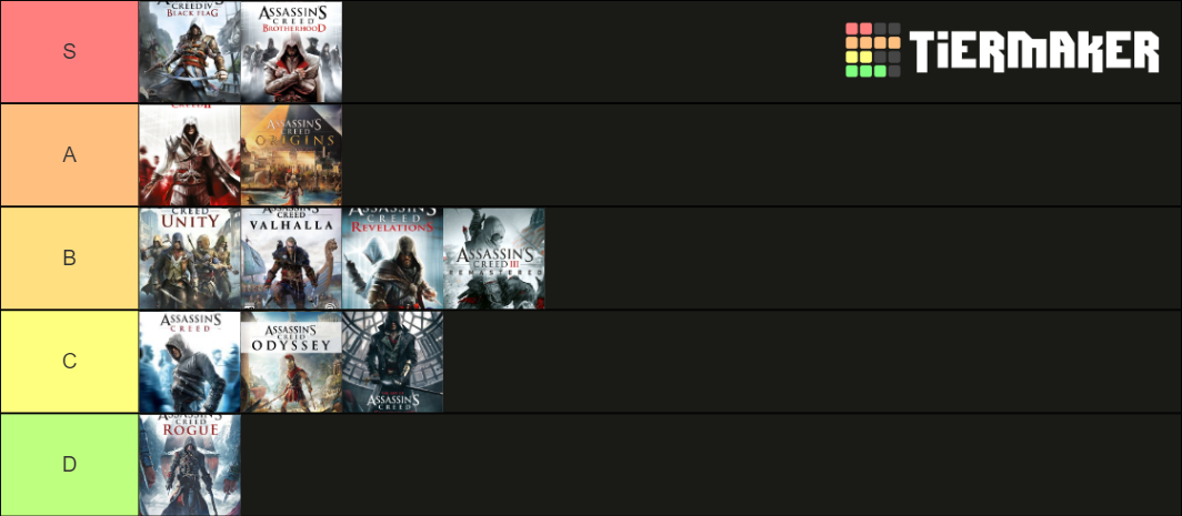 Assassins Creed Tier List (Community Rankings) - TierMaker