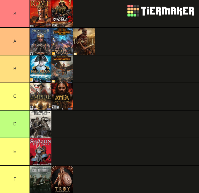 Total War Games Now With Troy Tier List Community Rankings TierMaker total-war-games-now-with-troy-tier-list-community-rankings-tiermaker
