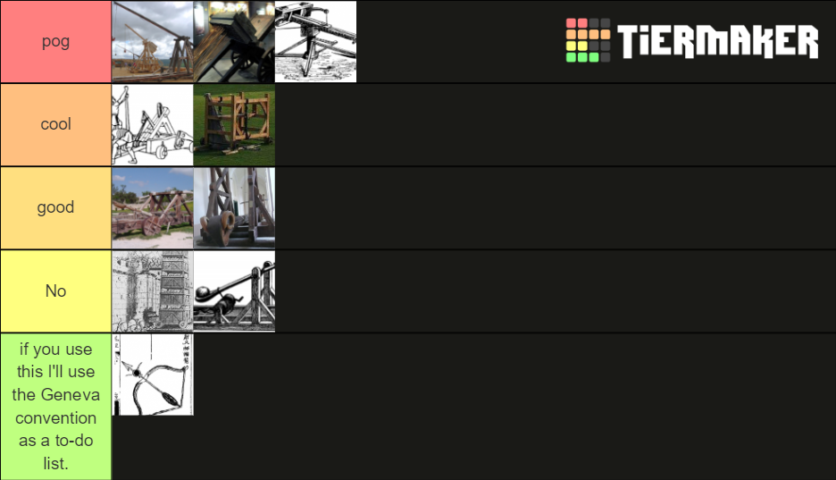 Medieval Siege Weapons Tier List (Community Rankings) - TierMaker