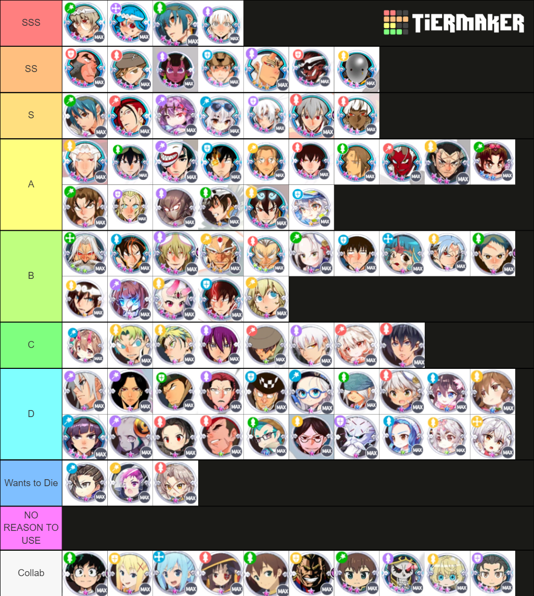 GOH Tier List (Community Rankings) - TierMaker