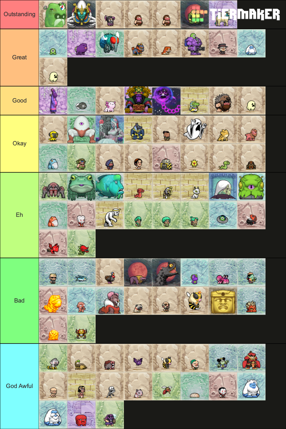 Spelunky 2 - Bestiary & Neutral Characters Tier List (Community Rankings) - TierMaker
