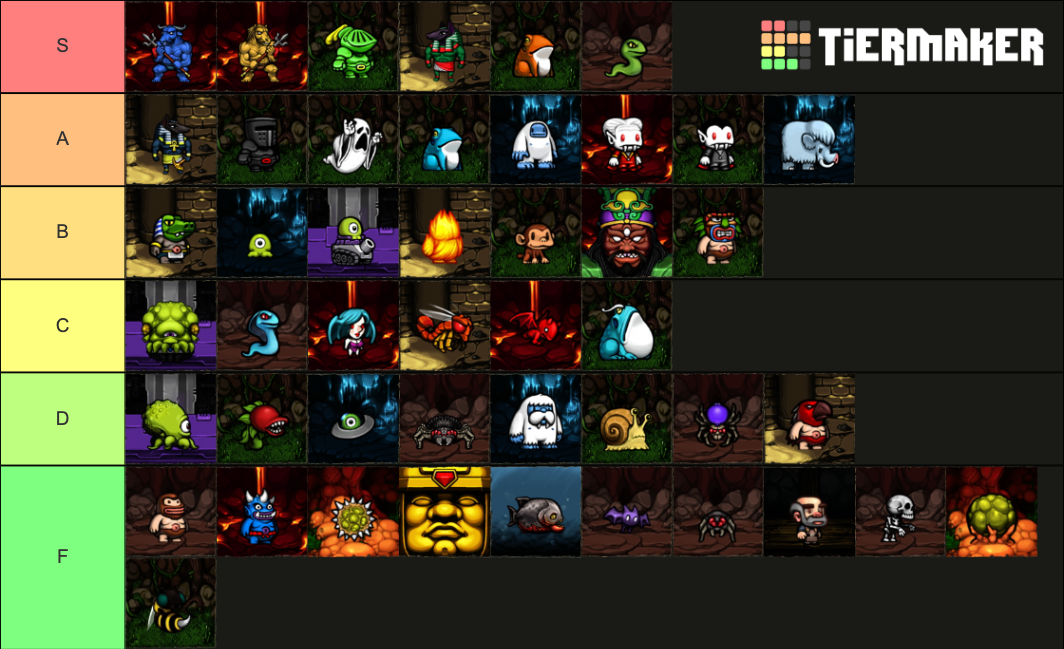 Spelunky Enemies Tier List (Community Rankings) - TierMaker