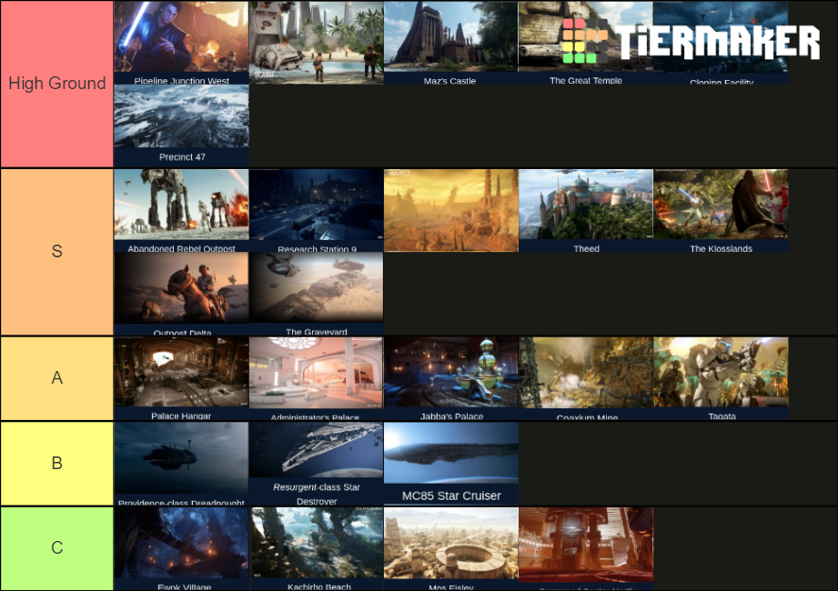 Star War battlefront 2 maps Tier List (Community Rankings) - TierMaker