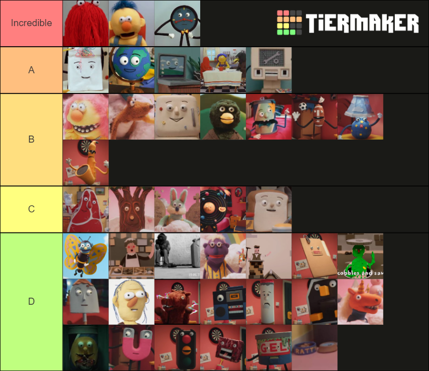 DHMIS characters Tier List (Community Rankings) - TierMaker