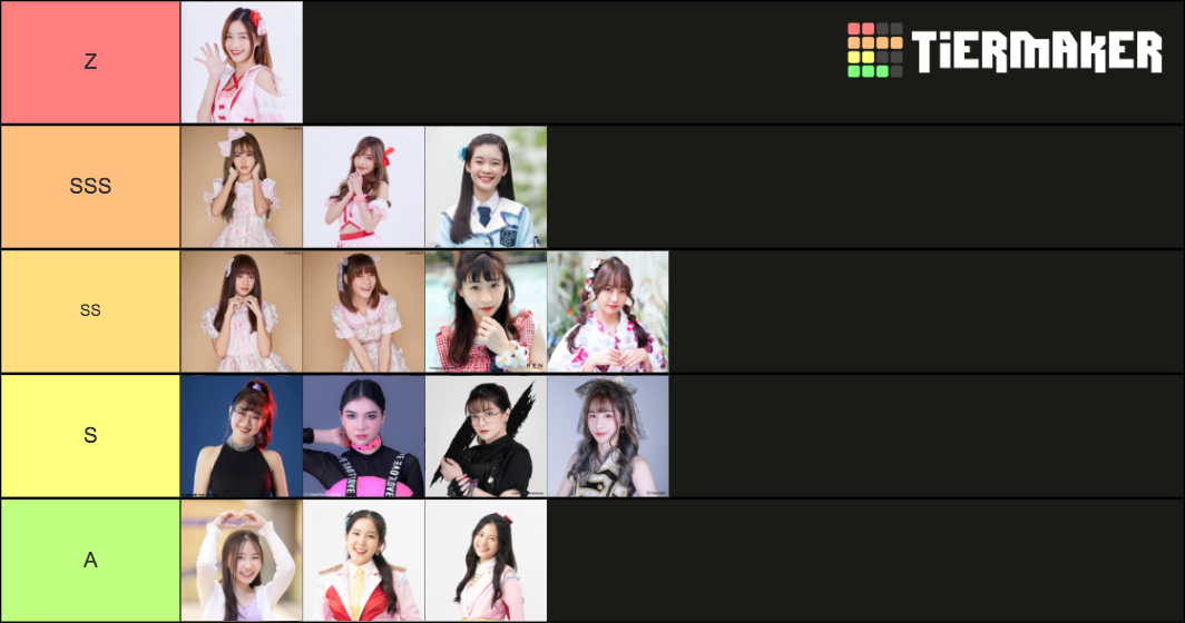 thai idols ranking !!! Tier List (Community Rankings) - TierMaker