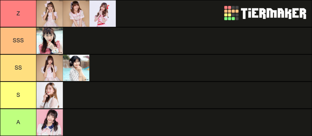 thai idols ranking !!! Tier List (Community Rankings) - TierMaker