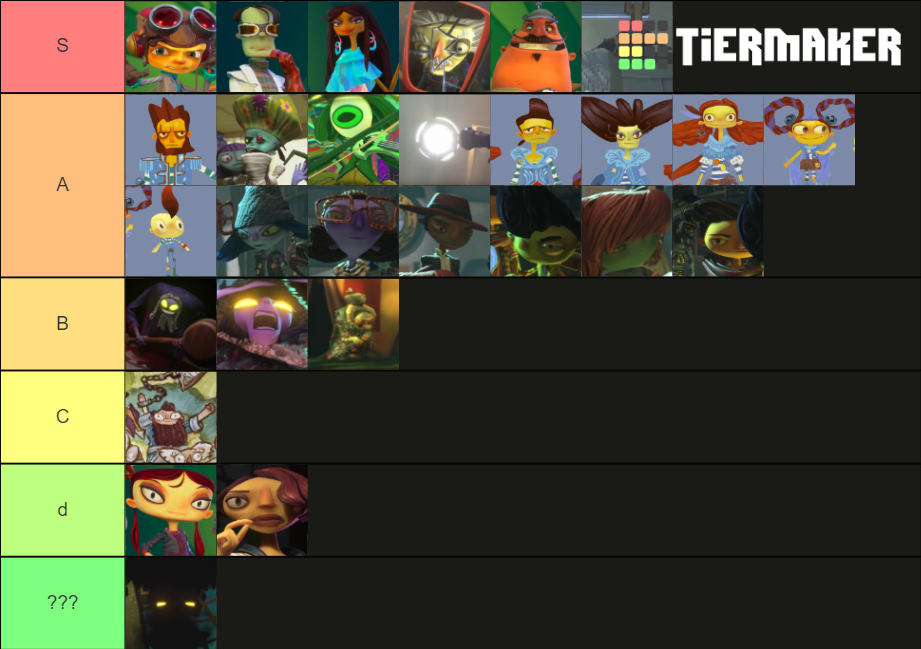 psychonauts 2 characters 😳 Tier List (Community Rankings) - TierMaker