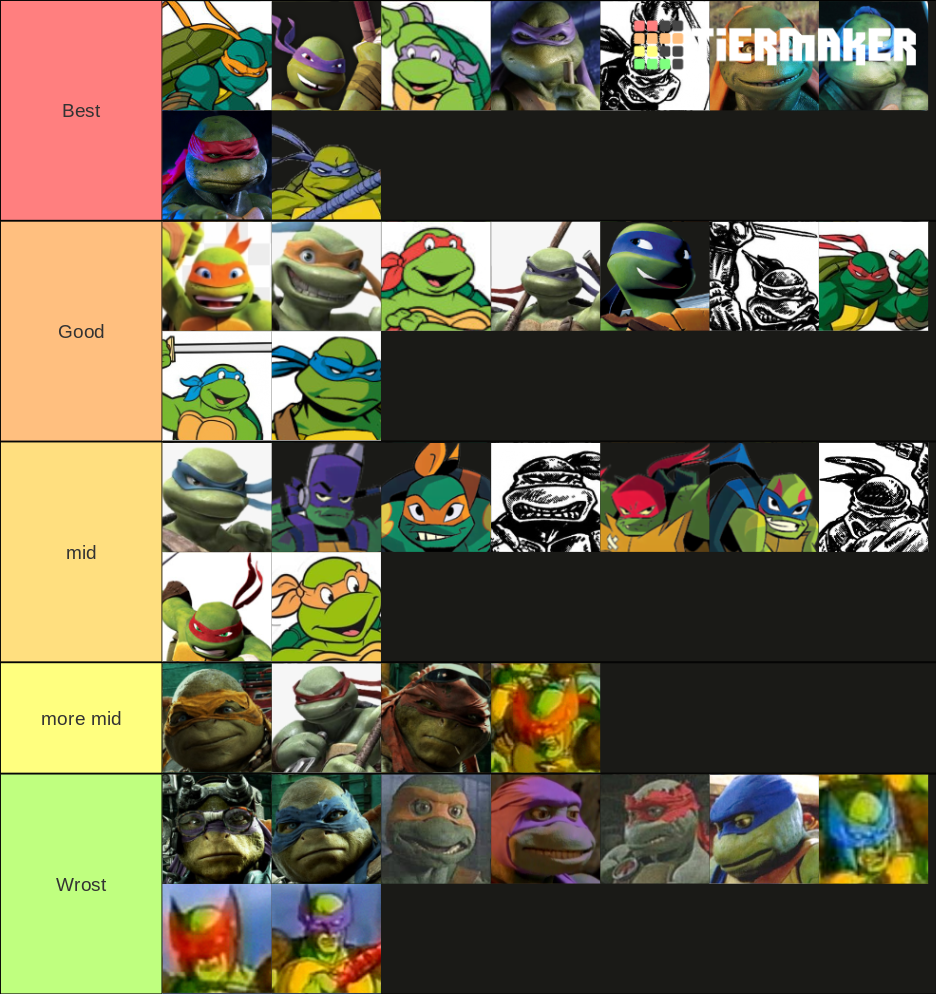 Best Tmnt Design Tier List (Community Rankings) - TierMaker