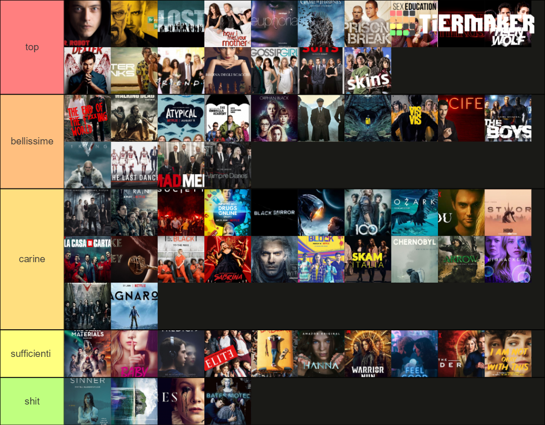 tv series Tier List (Community Rankings) - TierMaker