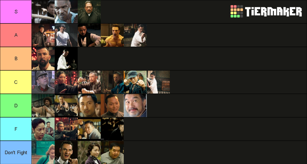 Ip Man Characters Tier List (Community Rankings) - TierMaker