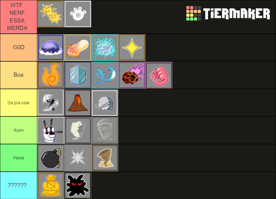 Blox Fruit blox Piece Fruit Ranker Tier List Community Rankings 