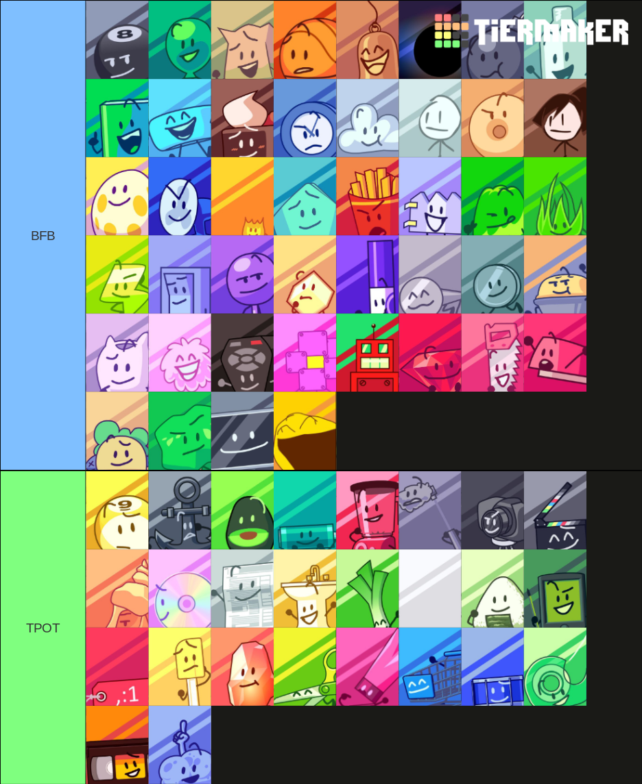 BFB Template (Includes RCs) Tier List (Community Rankings) - TierMaker