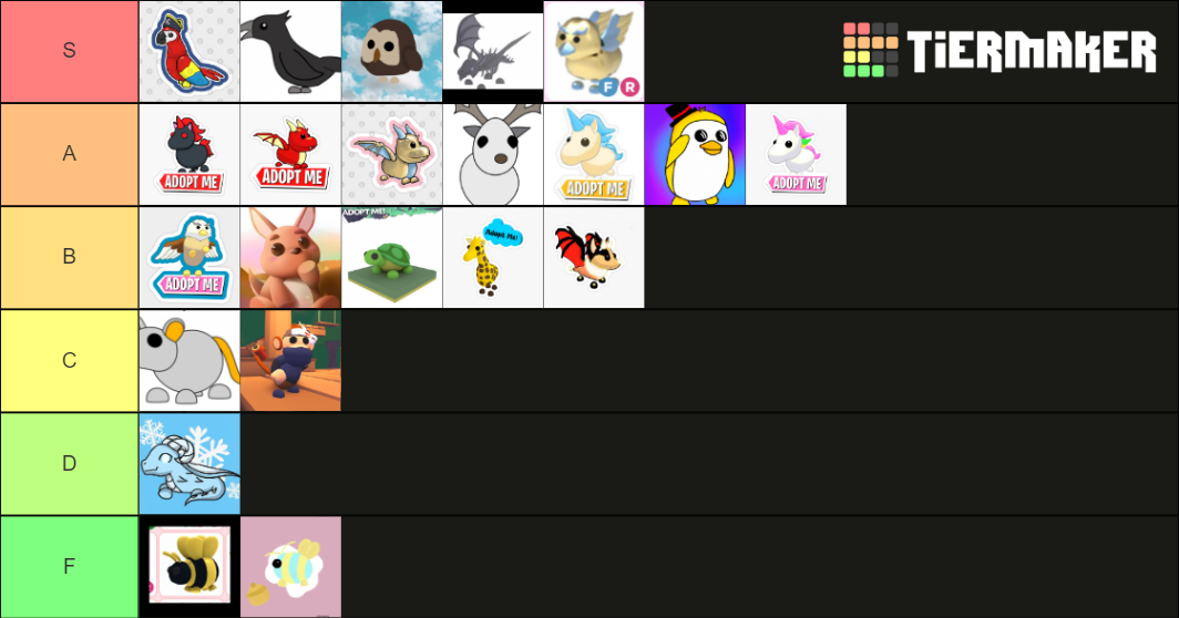 Adopt Me Legendary Pets Roblox Tier List (Community Rankings) - TierMaker