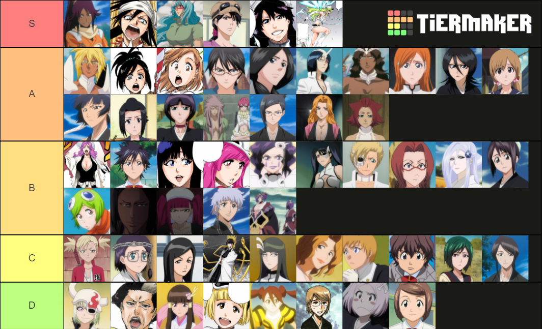 ALL Bleach Waifus Tier List (Community Rankings) - TierMaker