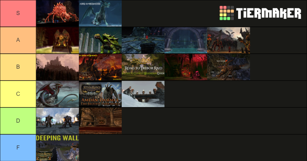 LOTRO Raid Tier List (Community Rankings) - TierMaker
