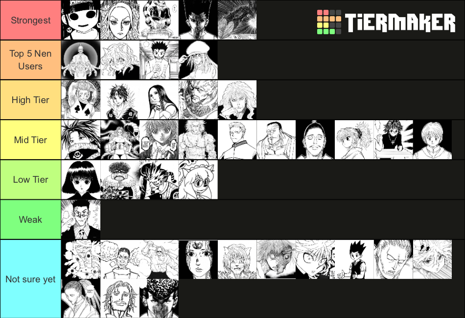 Hxh Power List Tier List Community Rankings Tiermaker