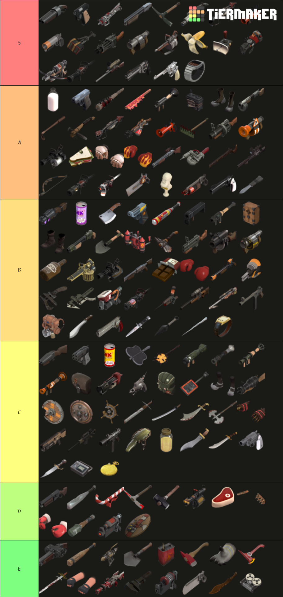 TF2 Weapons Tier List (Community Rankings) - TierMaker TF2 Weapons Tier List (Community Rankings) - TierMaker