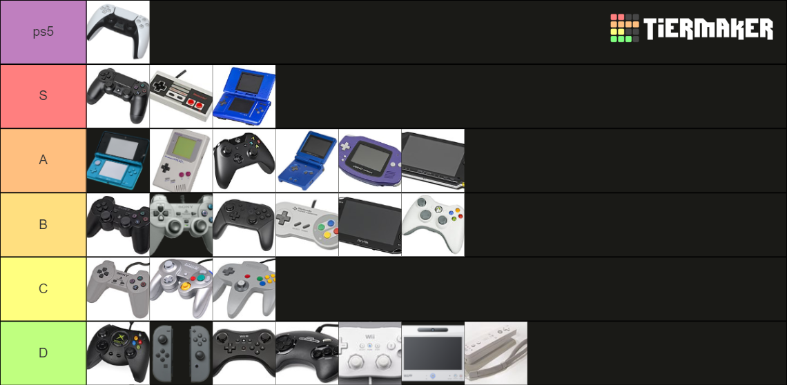 Video game controllers Tier List (Community Rankings) - TierMaker