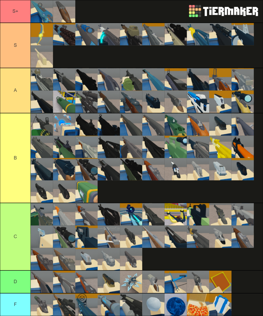 ROBLOX Arsenal Guns Tier List (Community Rankings) - TierMaker