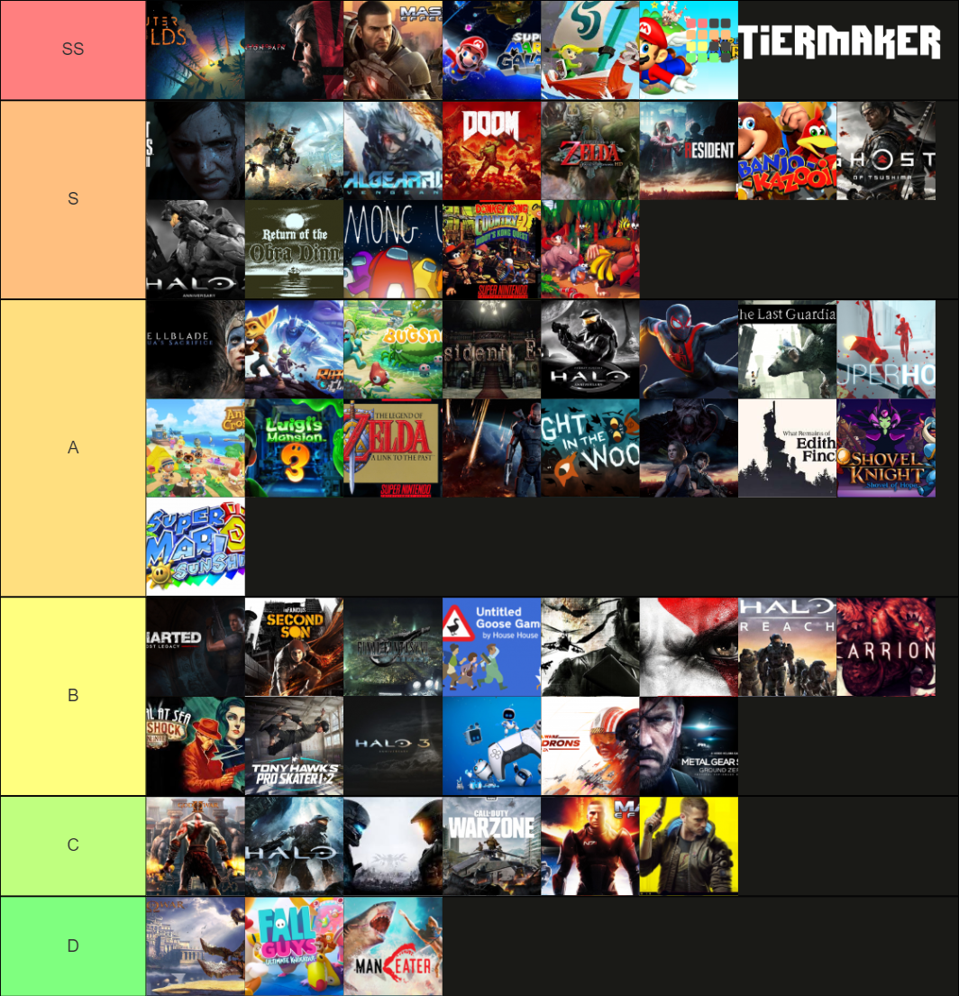 Games Played in 2020 Tier List (Community Rankings) - TierMaker