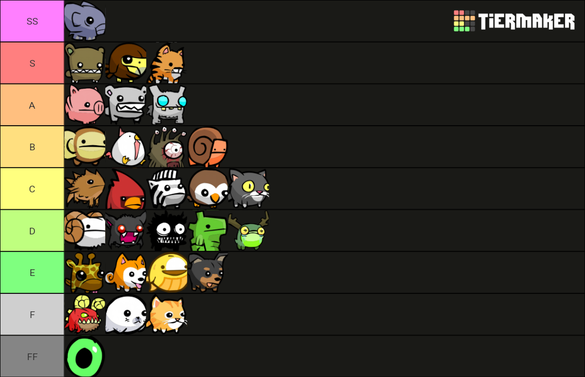 Castle Crashers - Animal Orbs Tier List (Community Rankings) - TierMaker