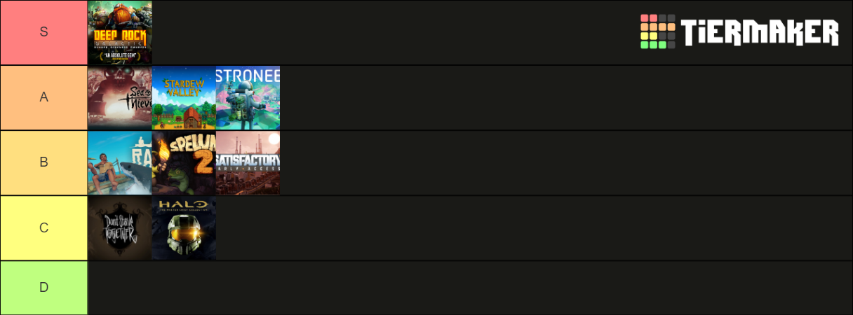 Coop Games Tier List (Community Rankings) - TierMaker