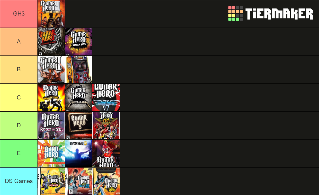 Guitar Hero Games Tier List (Community Rankings) - TierMaker